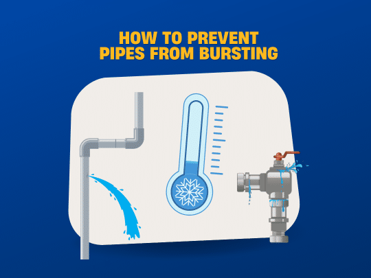 How to Prevent Pipes From Bursting in your Home