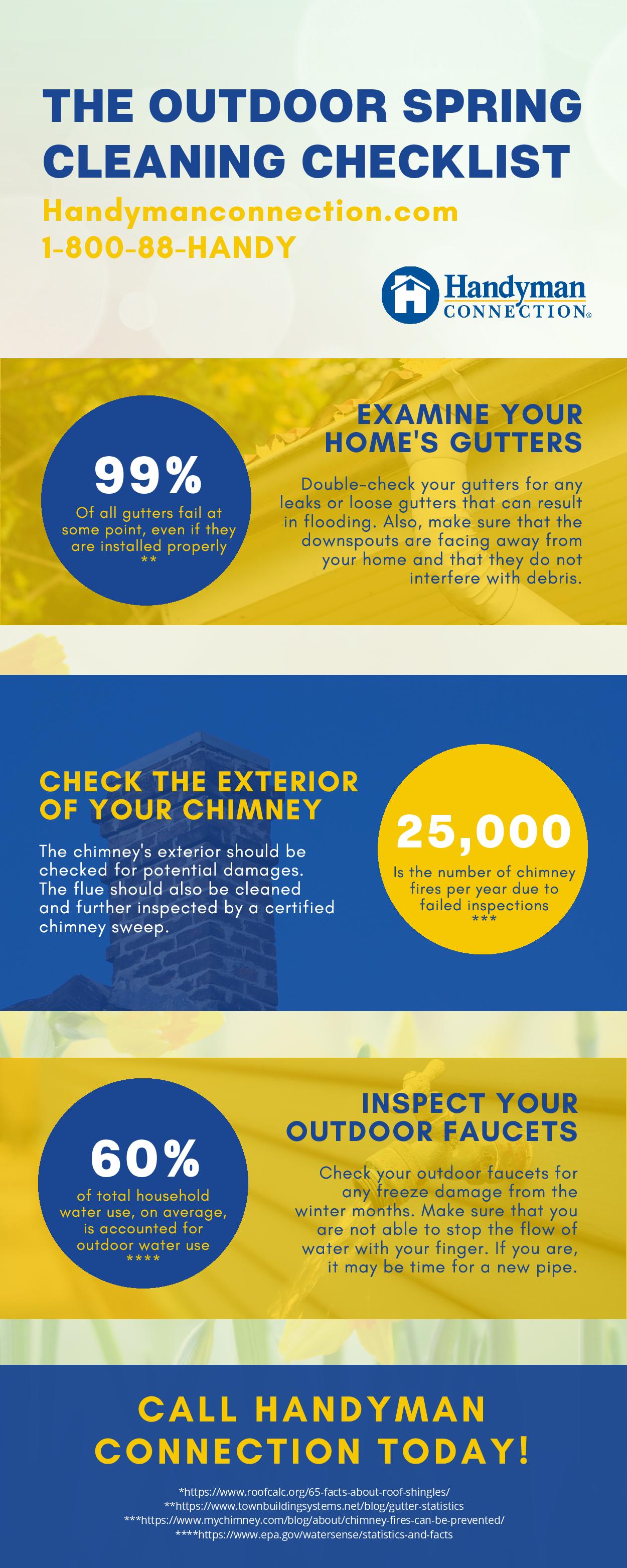 The Outdoor Spring Cleaning Checklist - Local Handyman USA