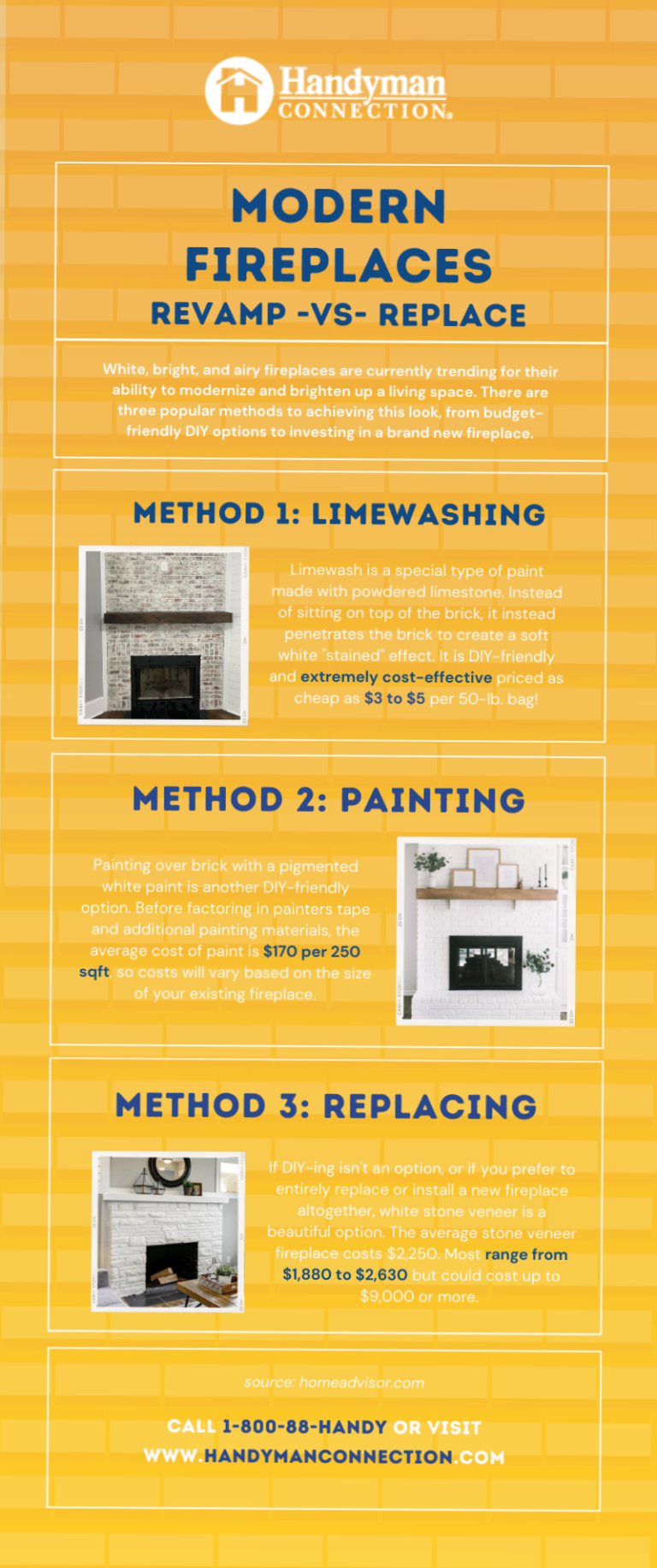 Modern Fireplace – Revamp vs. Replace [Infographic] - Local Handyman USA